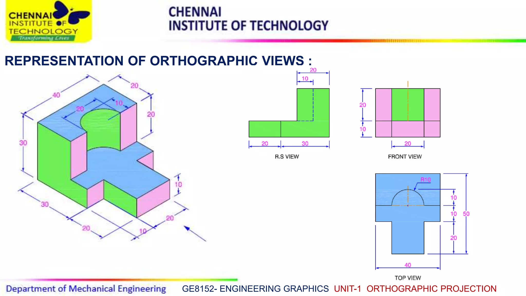 EG UNIT 1 ORTHOGRAPHIC PROJECTION (1).ppt
