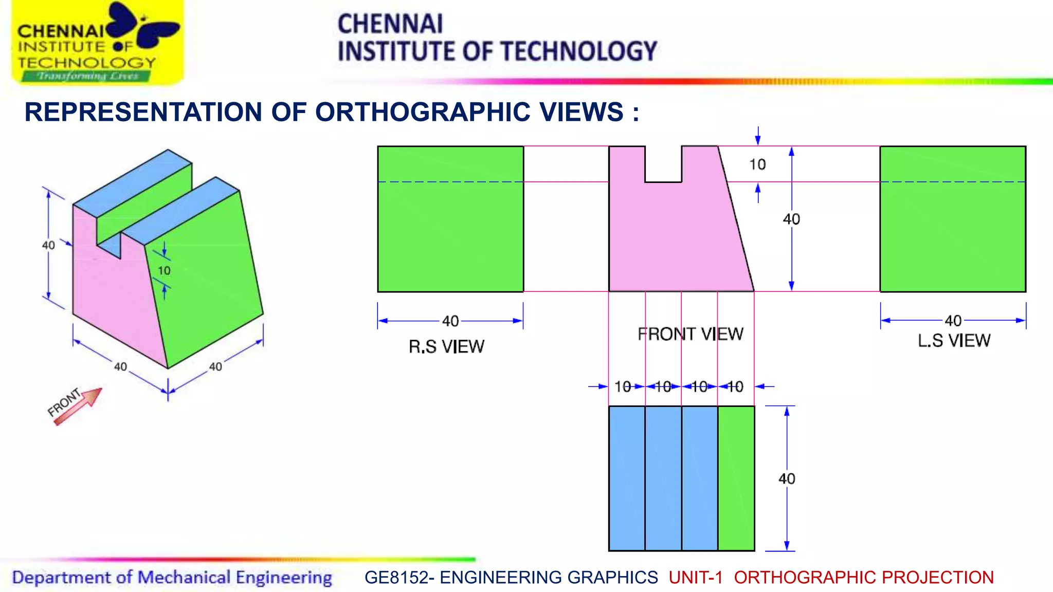 EG UNIT 1 ORTHOGRAPHIC PROJECTION (1).ppt