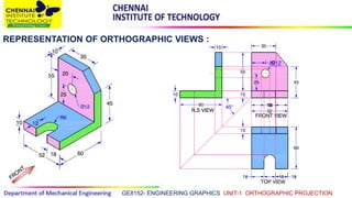 EG UNIT 1 ORTHOGRAPHIC PROJECTION (1).ppt