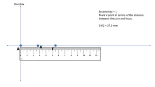 EG Unit 1 Parabola.pptx