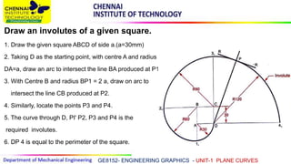 Eg unit 1 plane curves | PPT