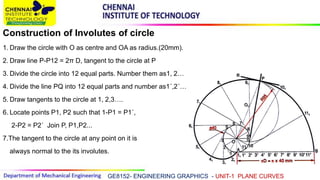 Eg unit 1 plane curves | PPT