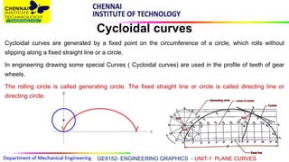 EG UNIT 1PLANE CURVES.ppt