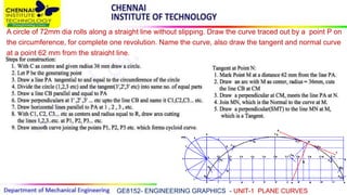 EG UNIT 1PLANE CURVES.ppt