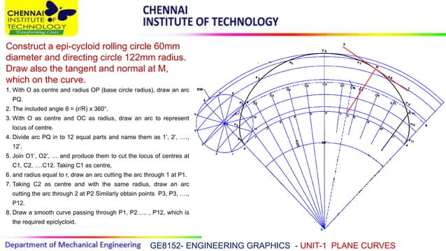 EG UNIT 1PLANE CURVES.ppt | Graphics Software | Computer Software and ...