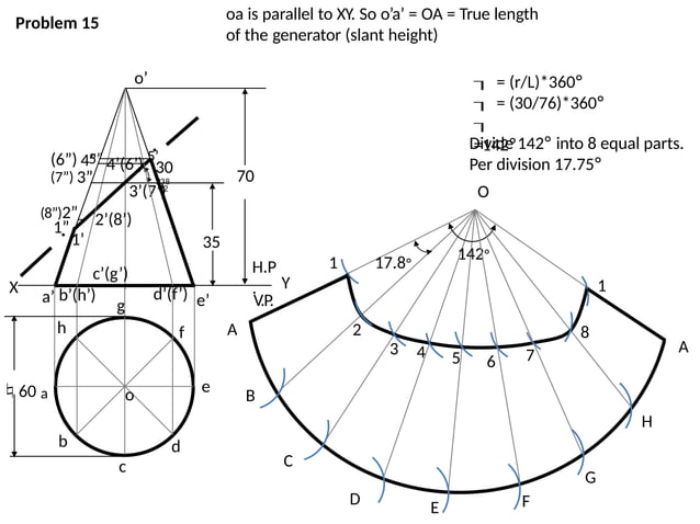 EG_Unit_3_Development of surfaces.pptx