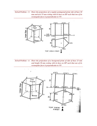 eg_unit_3_notes.pdf