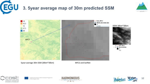 UAS based soil moisture monitoring | PPT