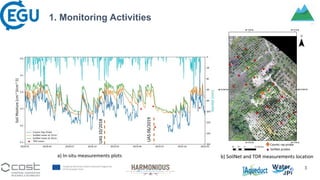 UAS based soil moisture monitoring | PPT
