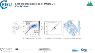 UAS based soil moisture monitoring | PPT