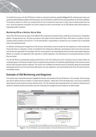 VDI Monitoring | PDF