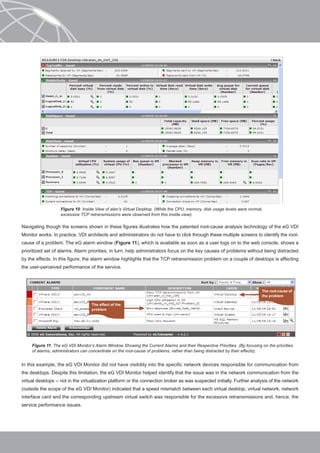 VDI Monitoring | PDF