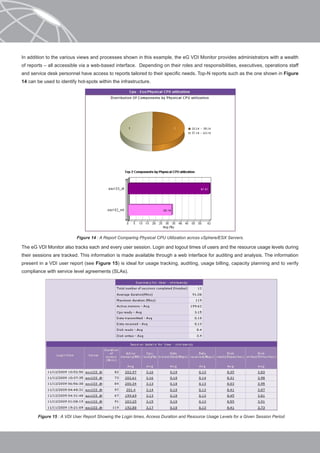 VDI Monitoring | PDF