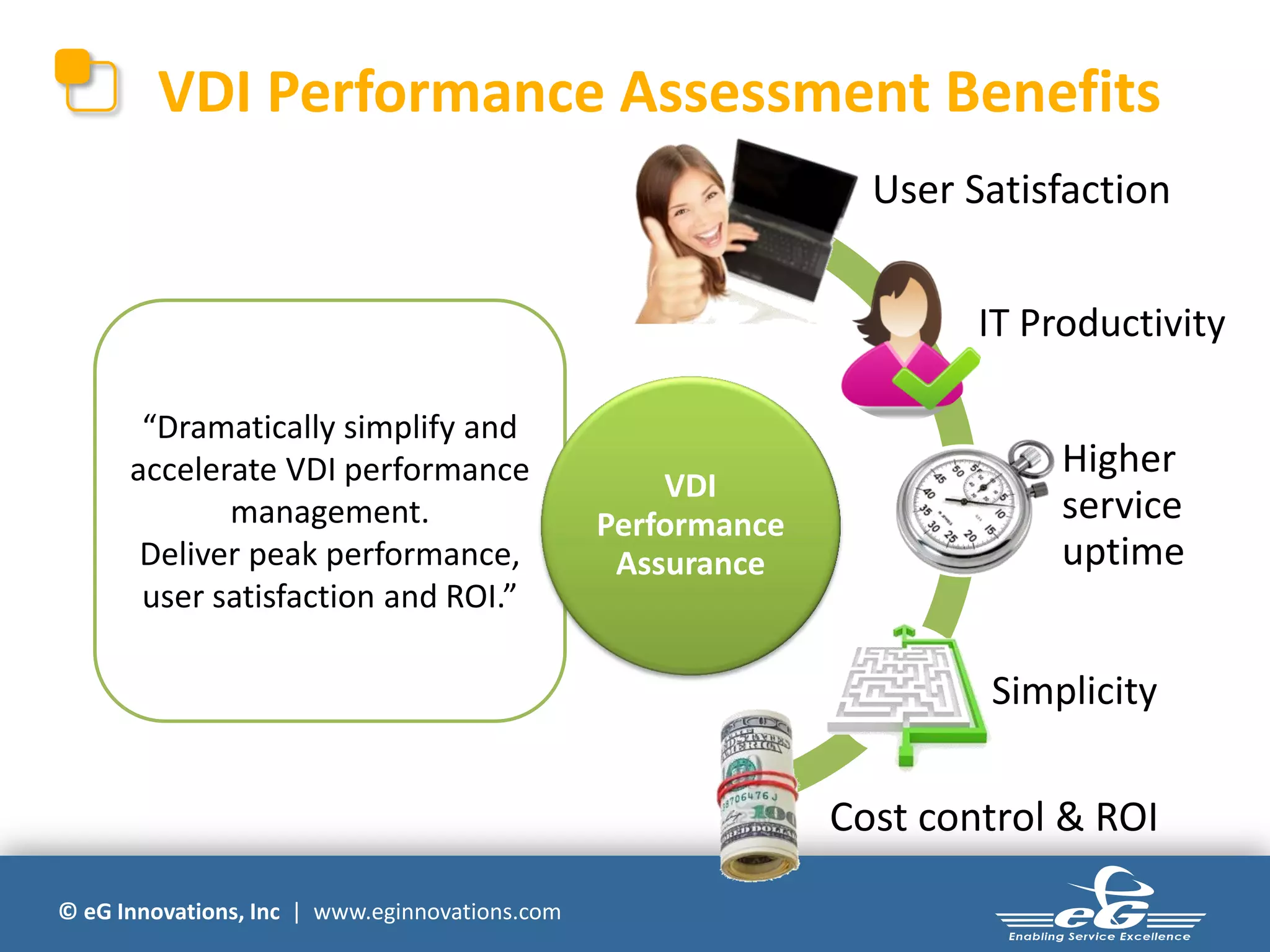 VDI Performance Assessment | PDF