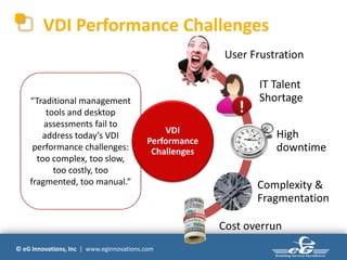 VDI Performance Assessment | PDF