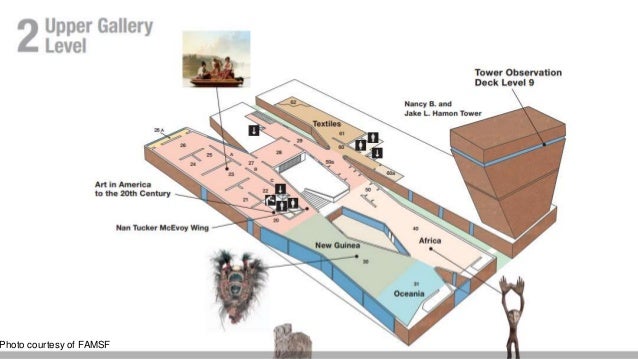 Information Architecture: Building Story- The de Young Museum, San Fr…