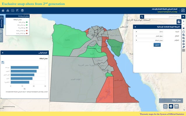 Egy-GeoInfo, 1st Egyptian Geospatial Information Portal | PDF ...