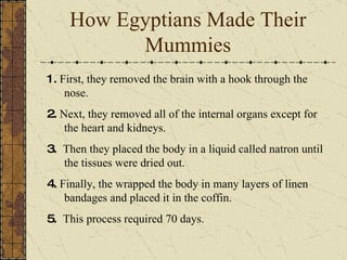 Egypt@ | PPT