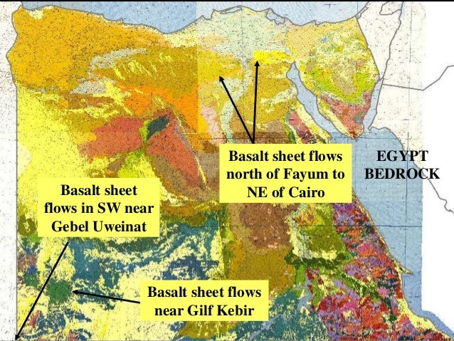 Egypt Civilization and Geology
