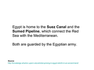 Egypt | PPT
