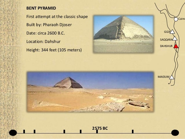 Pre Flood World Egyptian Pyramids Evolution