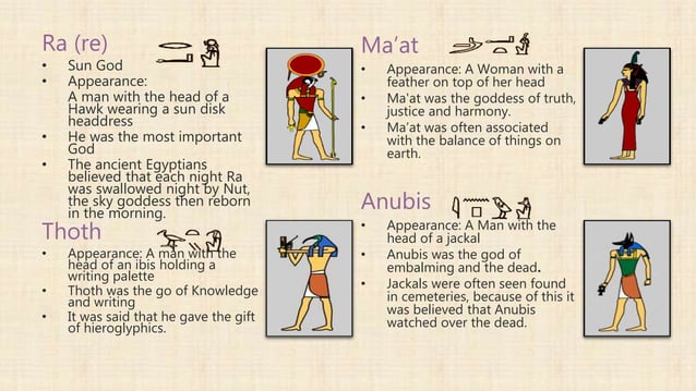 Ancient Egypt: Civilization and Culture | PPTX