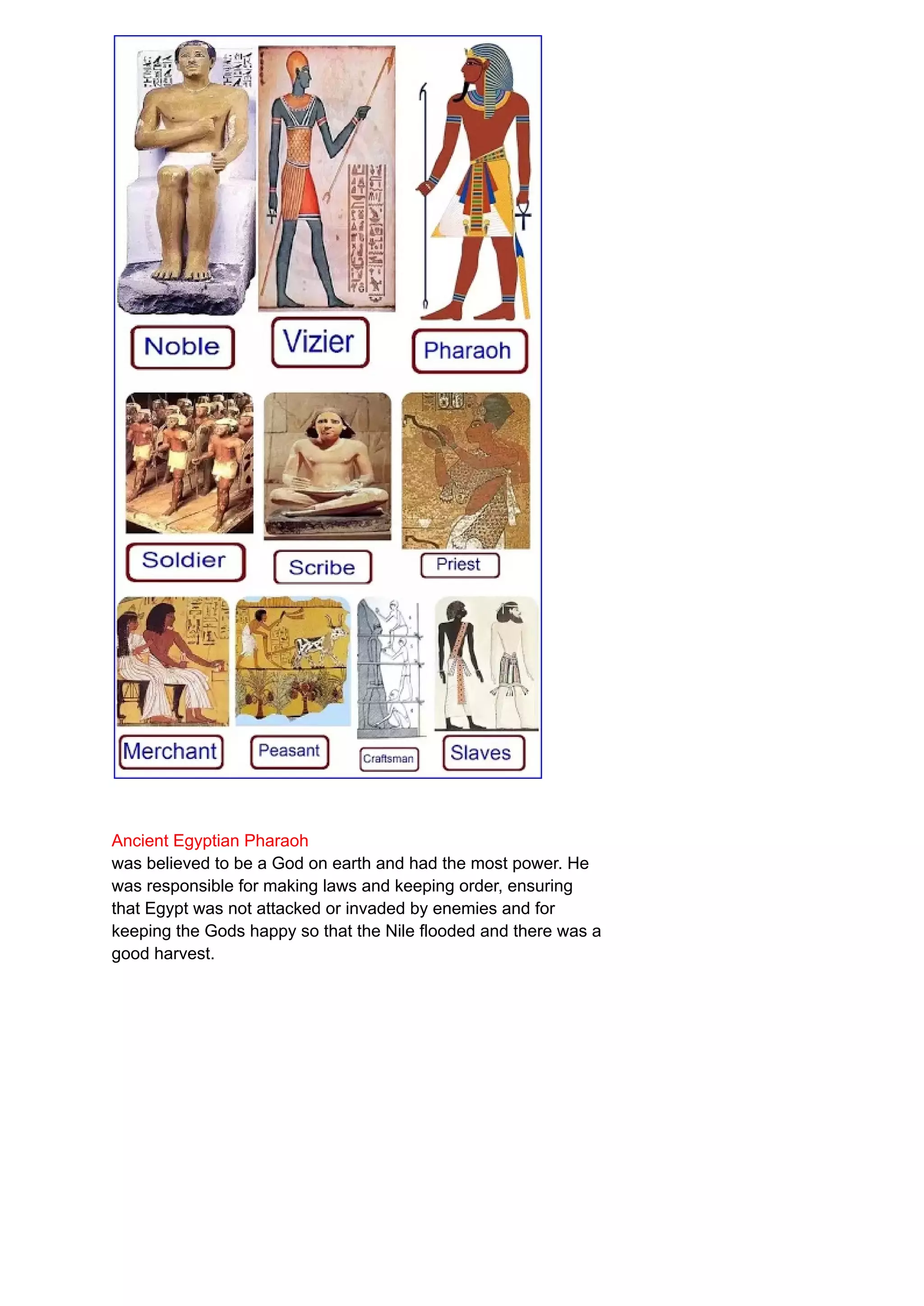 Ancient Egyptian Social Pyramid | PDF