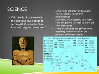 Ancient Egyptian Culture | PPTX