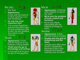 Egypt Religion | PPT