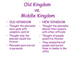 Egypt the gift of the nile (social studies) | PPT