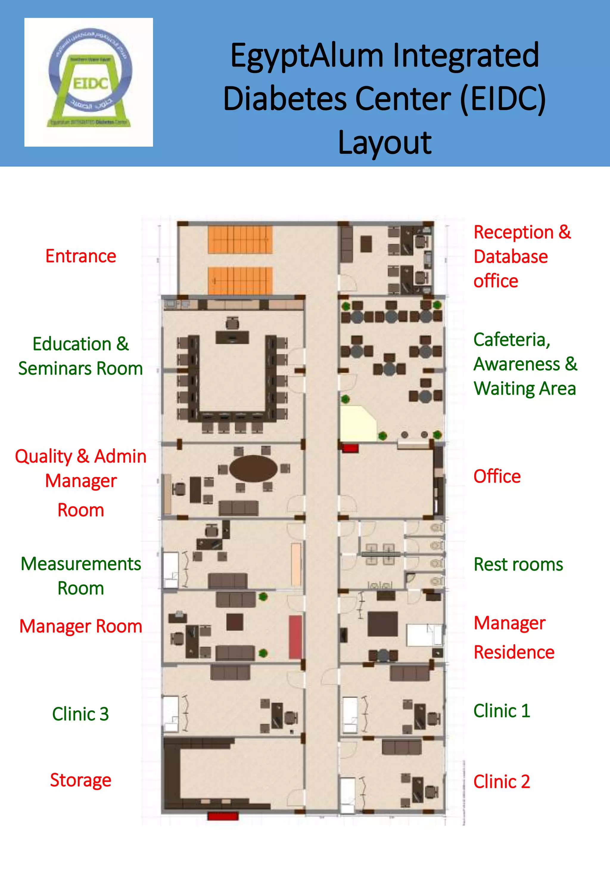 Egyptalum integrated diabetes center profile | PDF