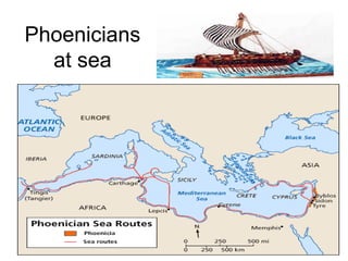 Egypt and mesopotamia study guide key | PPT