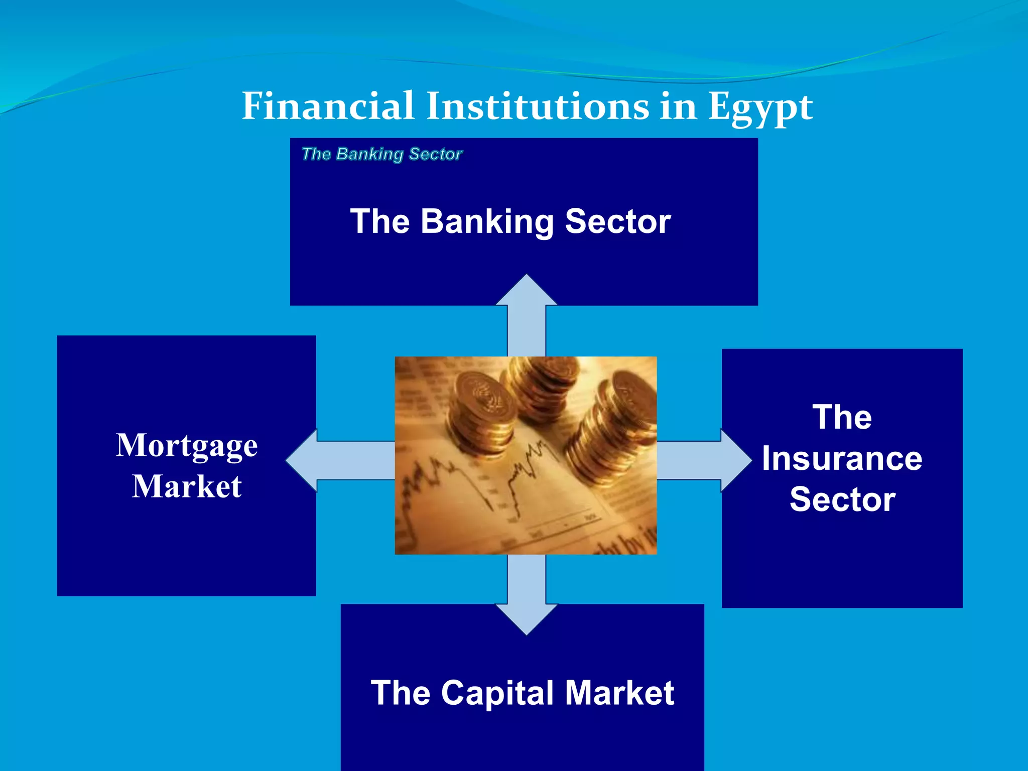 Egypt Corporate & Regulatory Compliance by Dr._Khaled. PPP.ppt