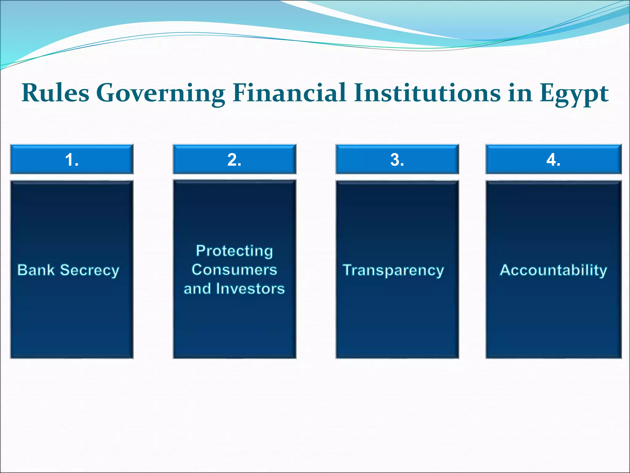 Egypt Corporate & Regulatory Compliance by Dr._Khaled. PPP.ppt