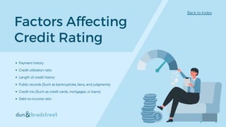 Egypt Credit Rating report.pdf