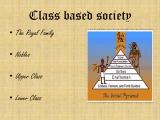 Egypt culture | PPTX