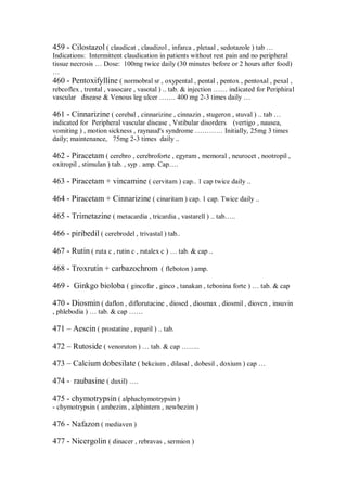 Egyptian Drug Database "classified" | PDF