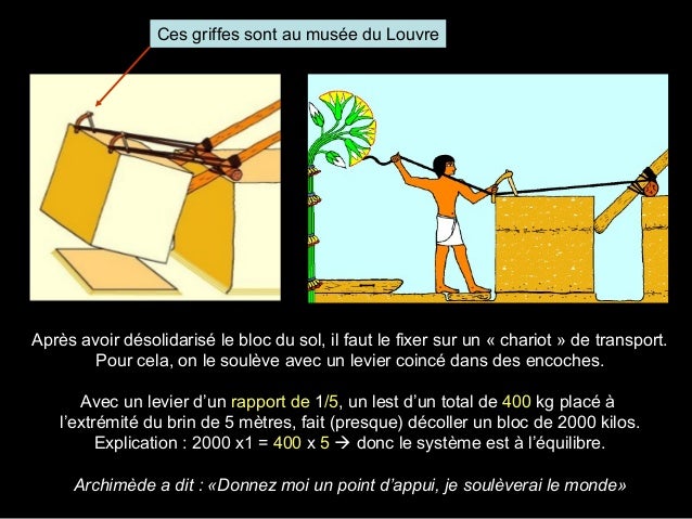 Egypte. tout sur la construction des pyramides Egypte. tout sur la construction des pyramides