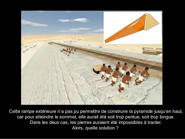 Egypte. tout sur la construction des pyramides Egypte. tout sur la construction des pyramides