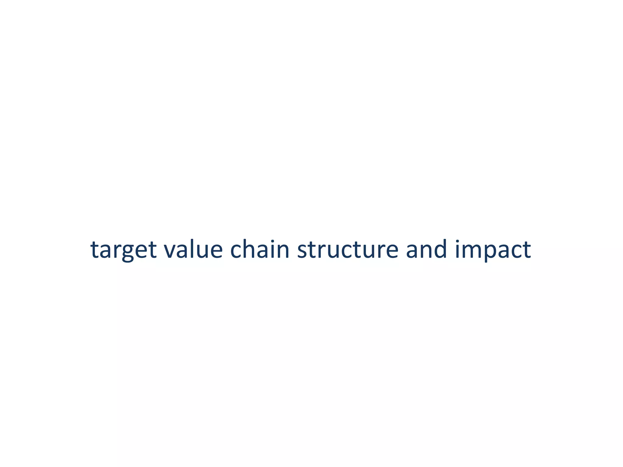 Update on fish value chain development in Egypt | PPTX