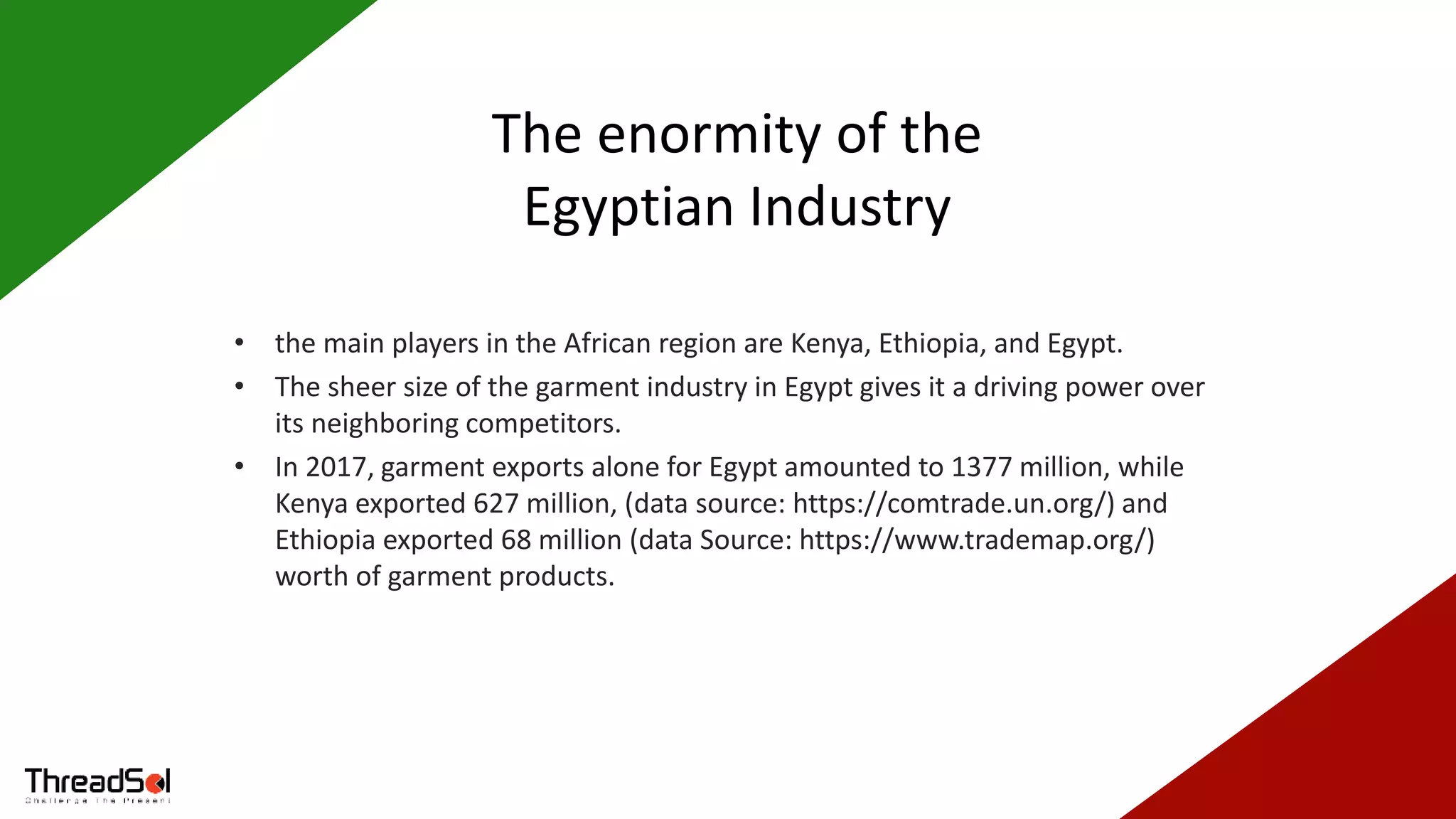 Egyptian Garment Industry – It’s Much Bigger Than You Think! | PPTX ...