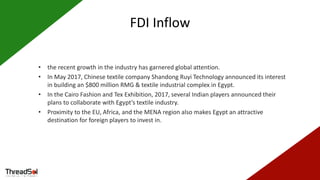 Egyptian Garment Industry – It’s Much Bigger Than You Think! | PPTX ...