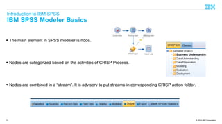 Egypt hackathon 2014 analytics & spss session | PPTX