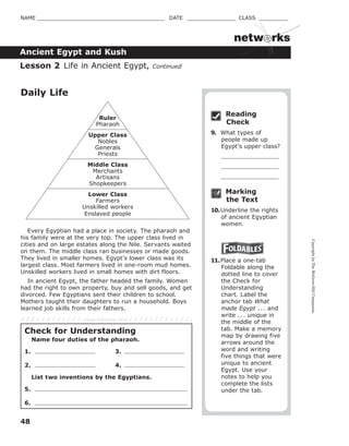 Egypt homework | PDF