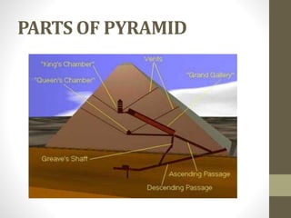 Egyptian civilization | PPTX