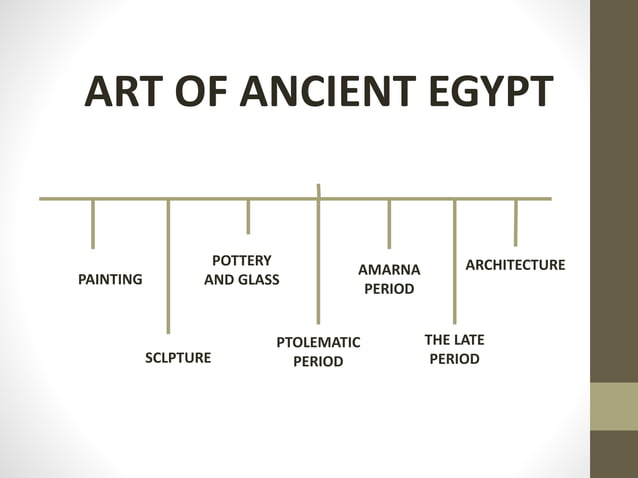 Egyptian civilization | PPTX | Geology | Science