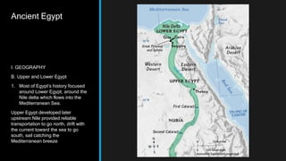 egyptianancientarchitecture-170304124008.pptx