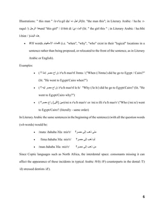 Egyptian arabic "MOUSTAFA SHALABI JULY 2016 | PDF | Islam | Religion ...