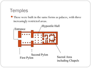 egyptian architecture, art & culture, pyramids, | PDF