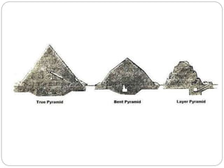 egyptian architecture examples.pdf